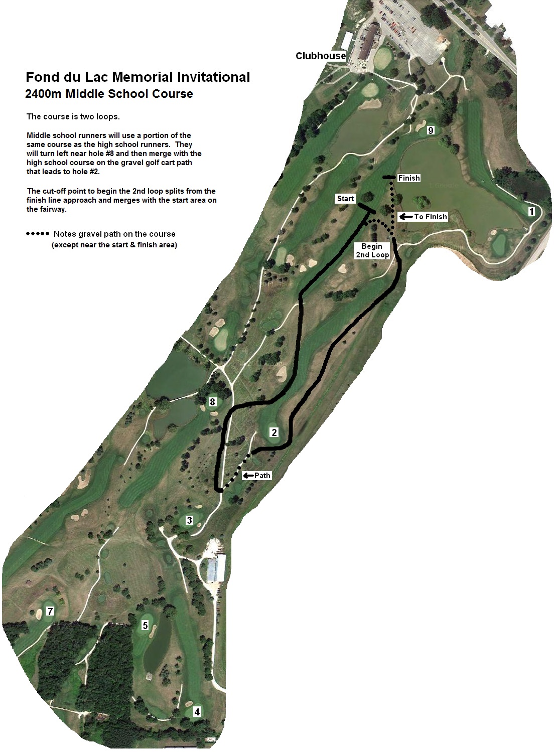 High School Course Map